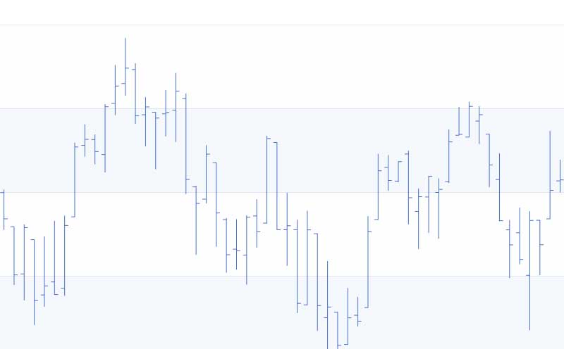 WordPress主题显示不出来有哪些原因引起的